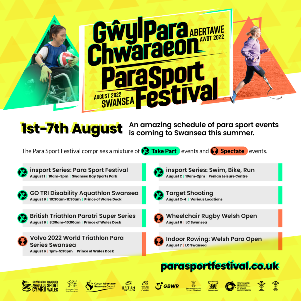 8 sport events you can't miss in Wales this summer - Buzz Mag